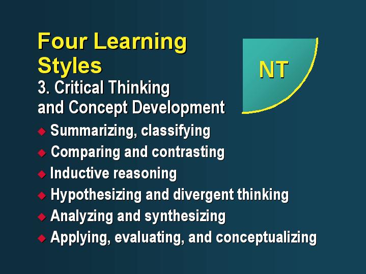 Four Learning Styles four-learning-styles